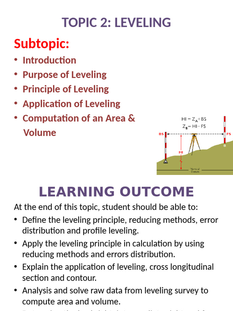 Principles and Applications of Leveling | PDF | Surveying