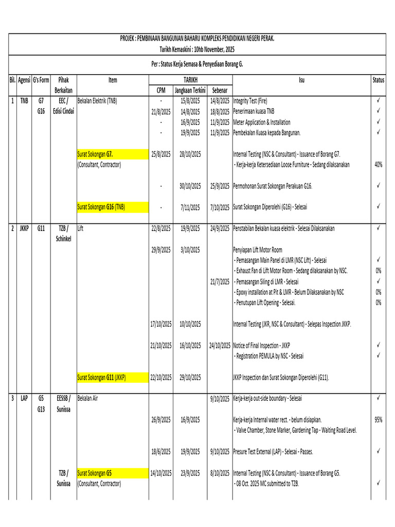 Status Borang G - 10 Nov 2025 | PDF