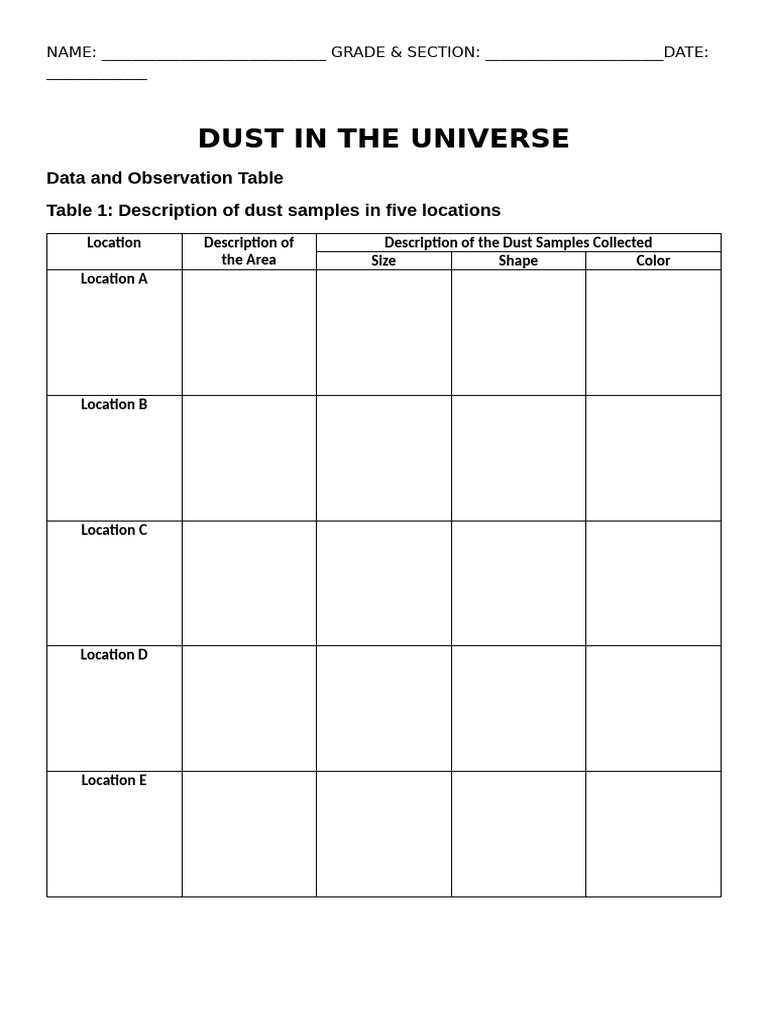 Activity KWL Chart | PDF