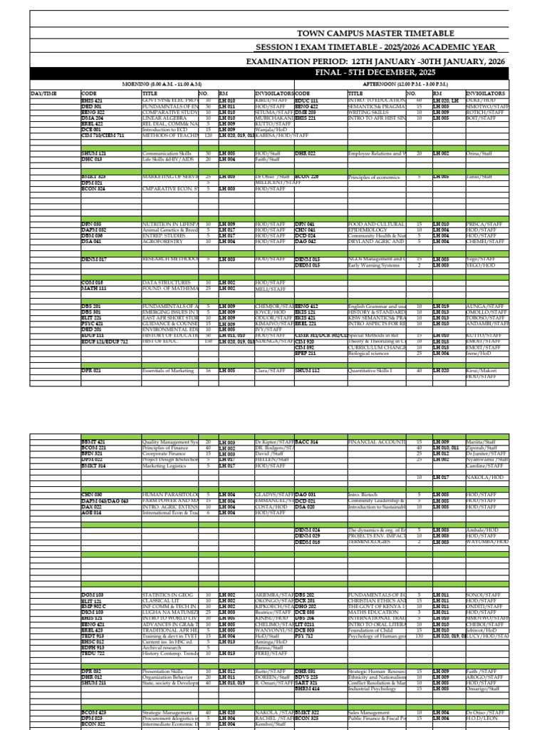 TC Master Exam Timetable - Final - 5TH December 2025 | PDF