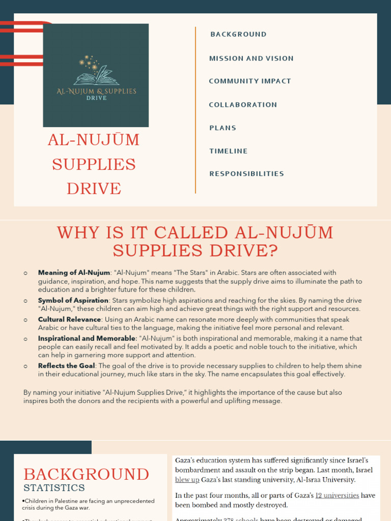 Al-Nujum Supplies Drive | PDF | Logistics | Volunteering