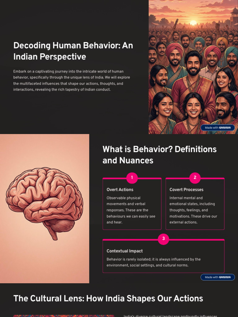 Indian Perspectives on Human Behavior | PDF | Behavior | Community