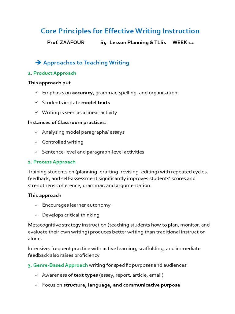Teaching Writing Skills Prf. ZAAFOUR | PDF | Teachers | Writing