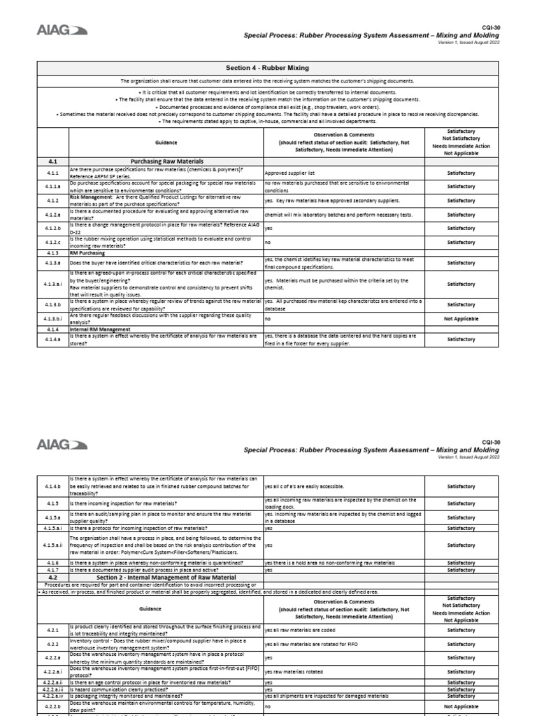 CQI-30 ARMC 06.03.25 | PDF | Specification (Technical Standard)