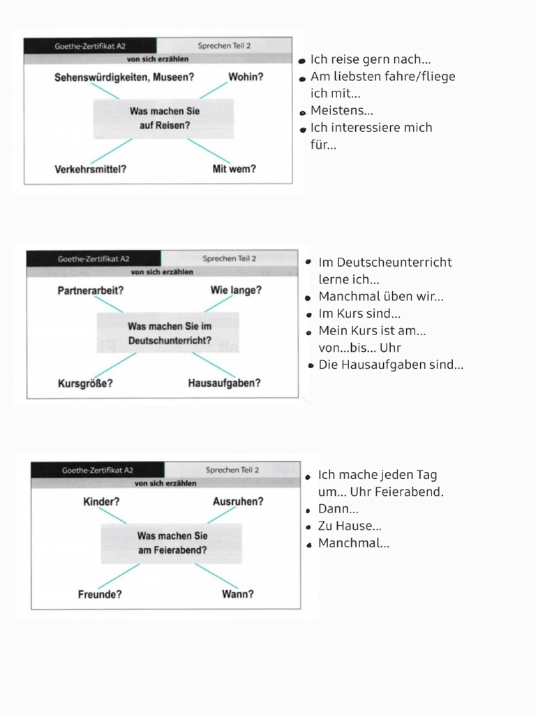 A2 Sprechen | PDF