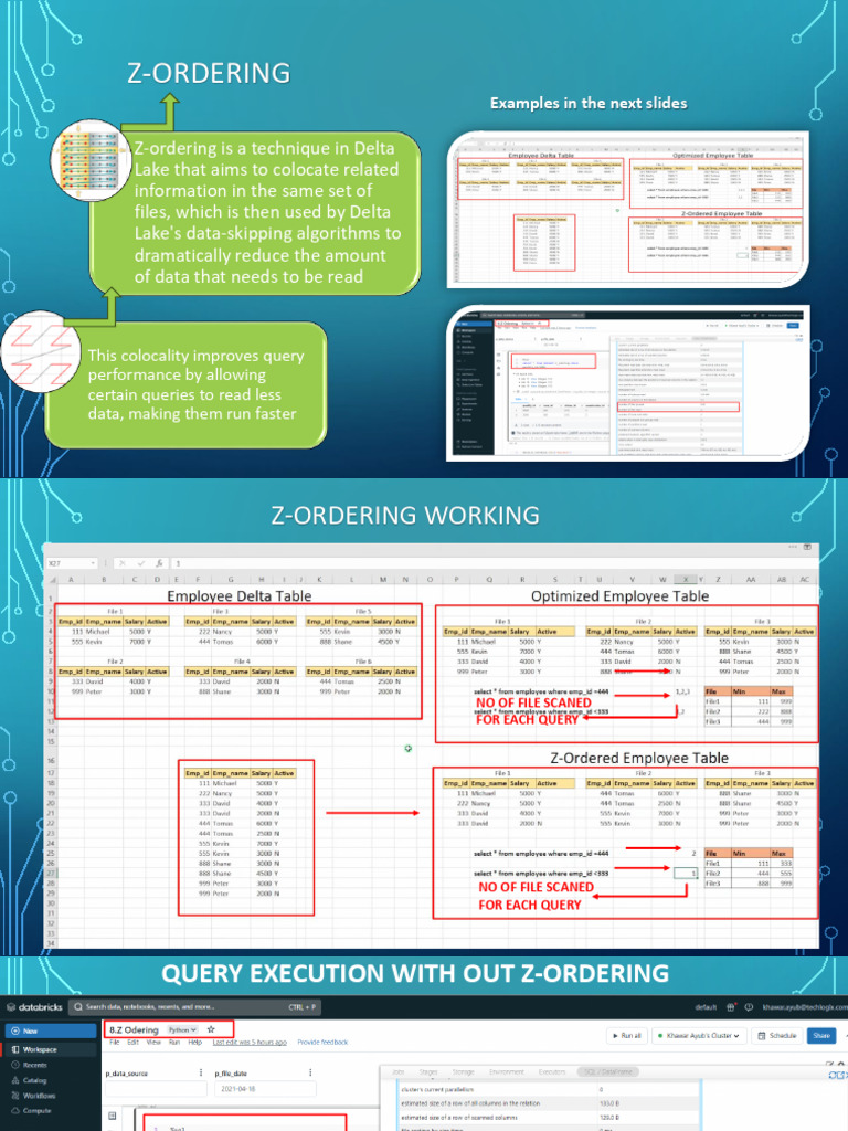 Z Ordering in Delta Lake | PDF | Information Technology Management ...