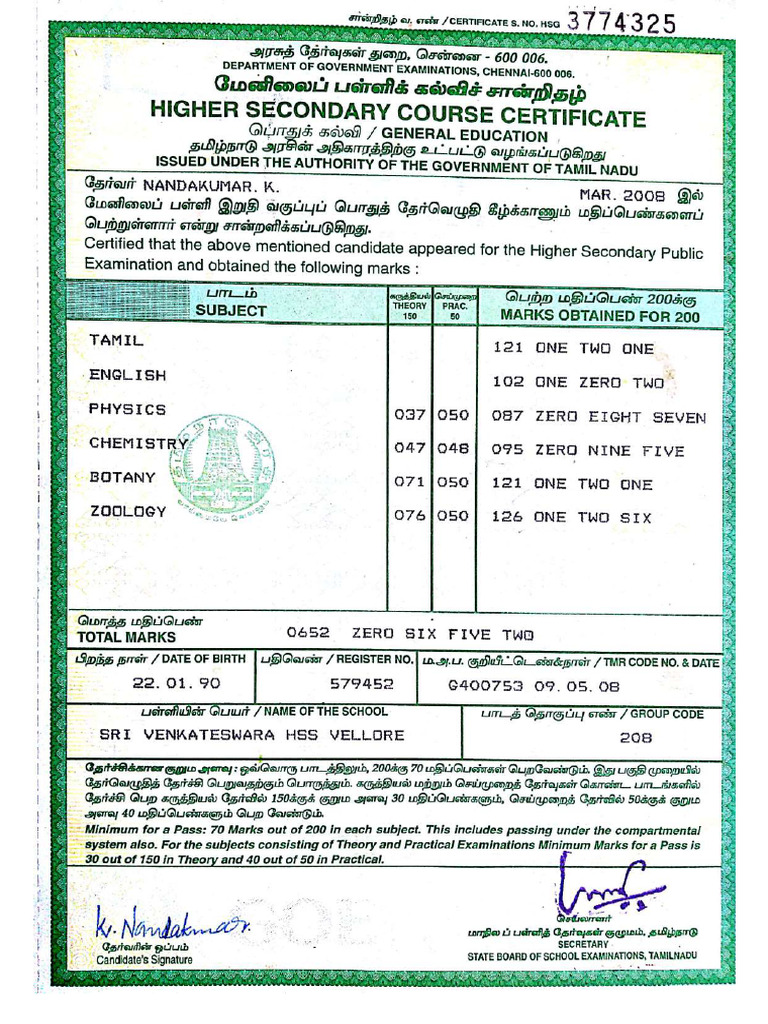 +2 Certificate Compressed | PDF