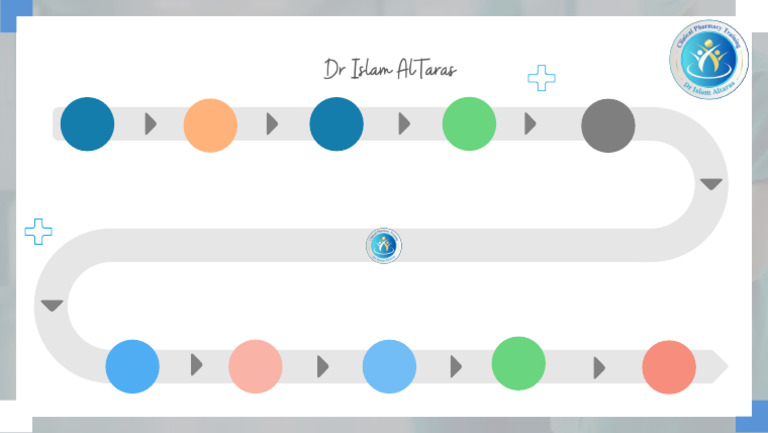 Clinical Pharmacy Workflow Guide | PDF