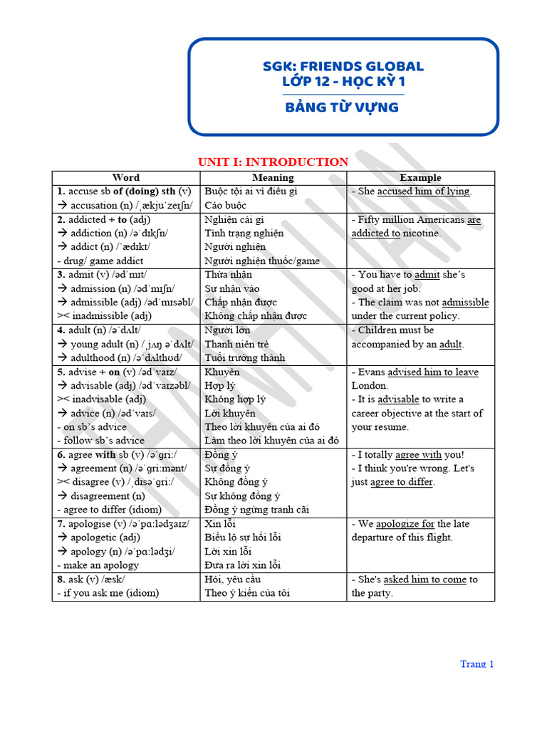 Bảng Từ Vựng Sgk Friends Global Lo p 12 Hk1 | PDF