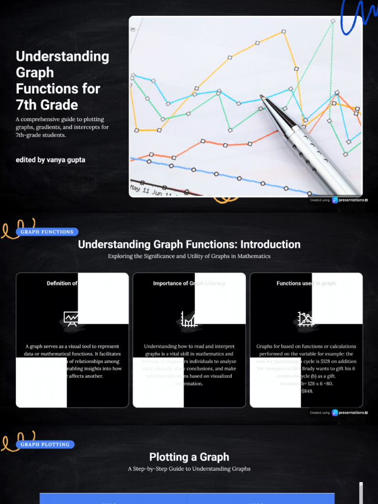 Understanding Graph Functions For 7th Grade | PDF