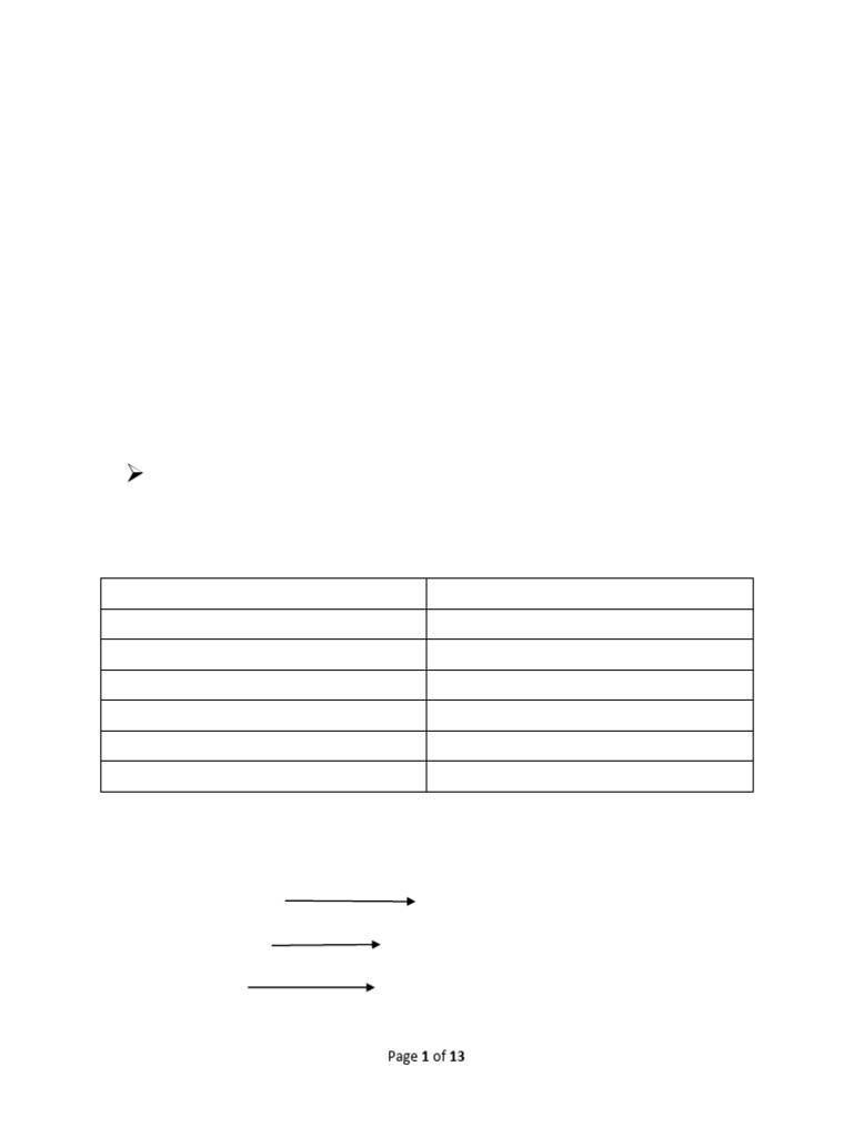 Marking Key 12 | PDF | Acid | Anode