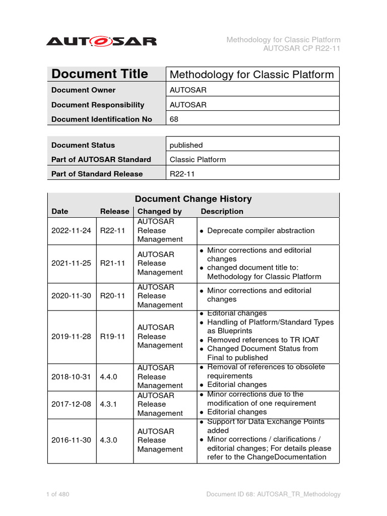 AUTOSAR Classic Platform Methodology | PDF | Computing | Software ...