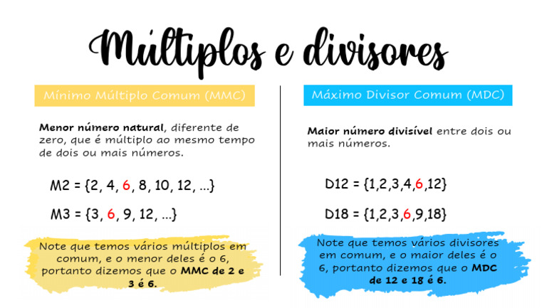 MMC e MDC: Conceitos e Exemplos | PDF