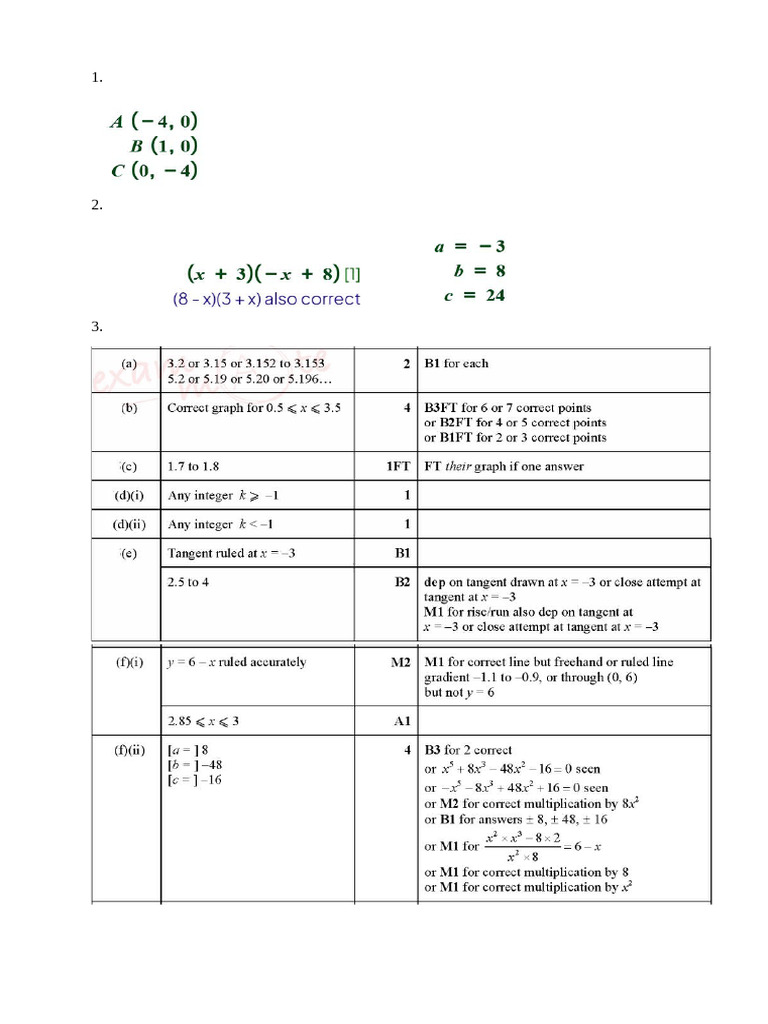 Chapter 18 Review Key | PDF