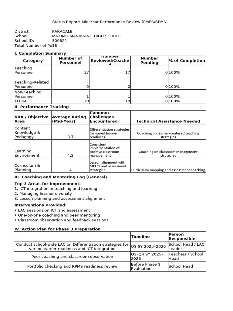 PMES RPMS Status Report Editable | PDF | Educational Technology | Learning
