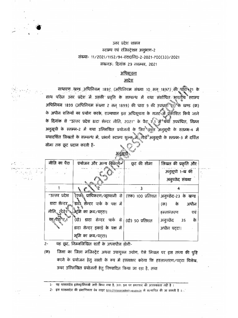 Stamp and Registration Department Dated 29th Nov 2021 | PDF