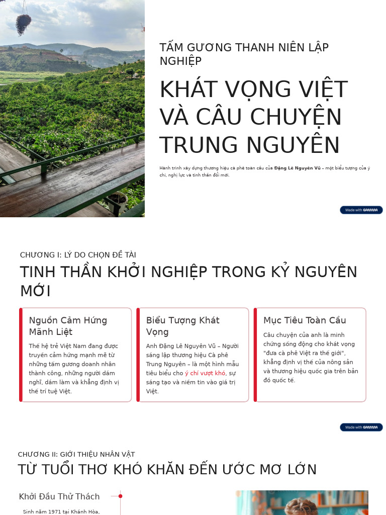 Tam Guong Thanh Nien Lap Nghiep | PDF