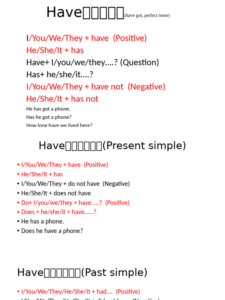 Understanding Have In English Grammar Pdf 0013