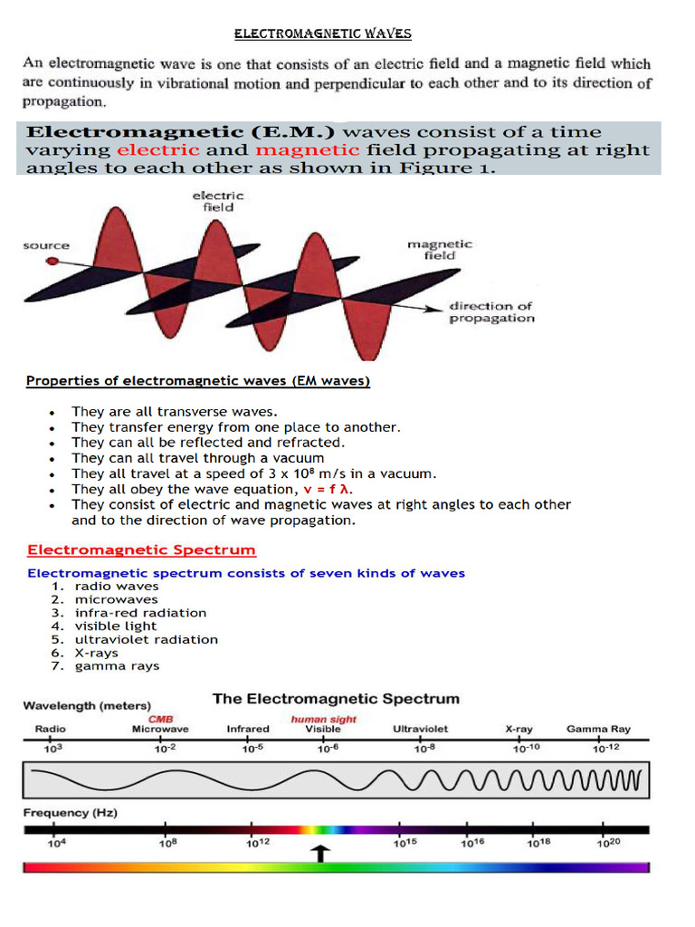 Electromagnetic Waves | PDF