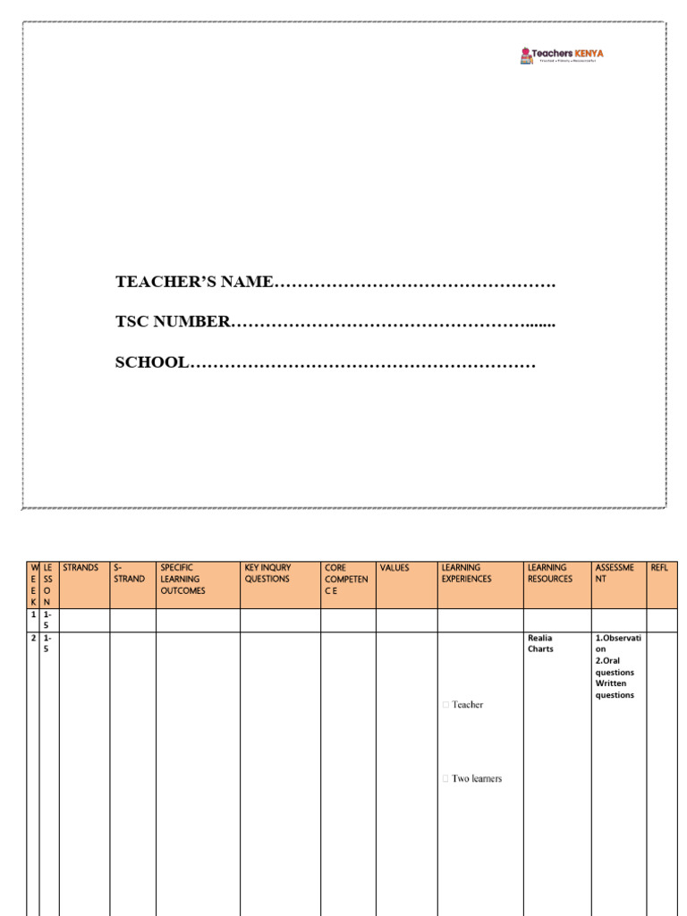 Term 1 PP1 Mathematics Activities Schemes of Work | PDF | Learning ...