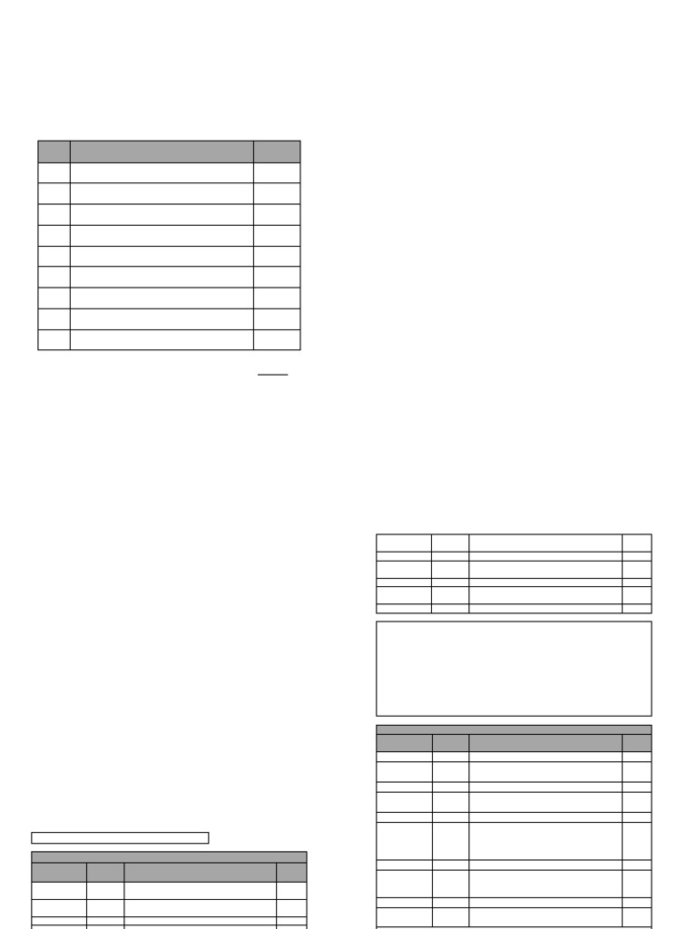 CMS Class IV Syllabus | PDF | Science | Knowledge