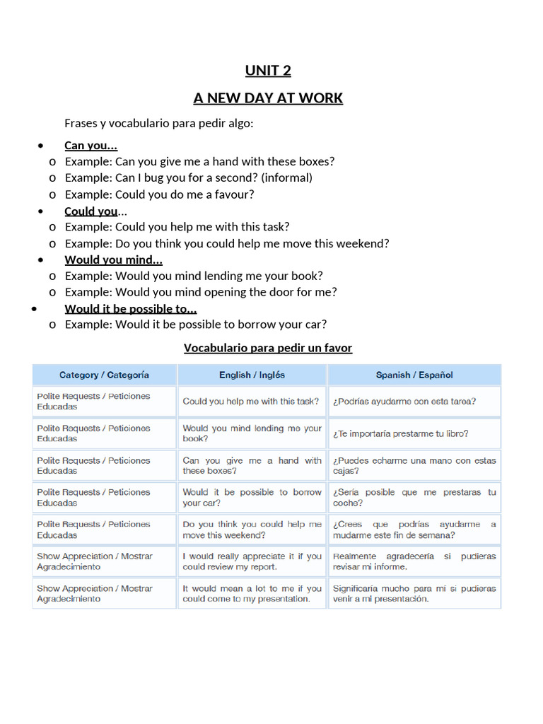 TEMA 2 | PDF | Linguistic Morphology | Grammar