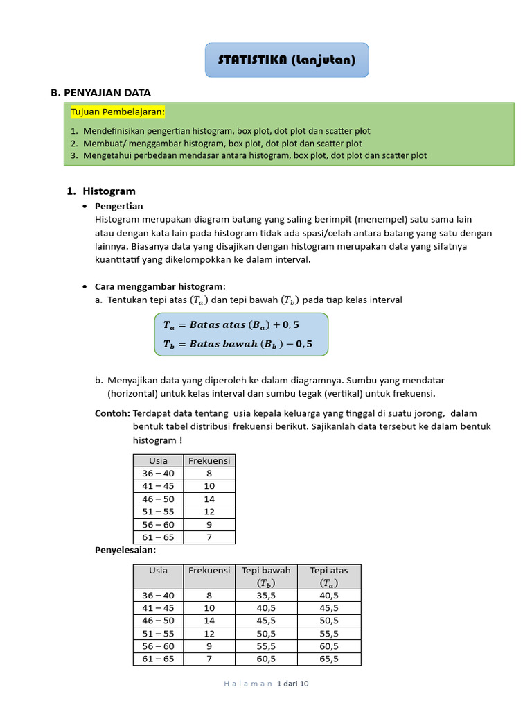 Panduan Membuat Histogram dan Box Plot | PDF
