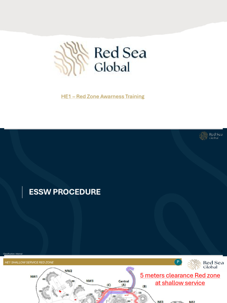 RED Zone Presentation FGC HS 23.04.2025 (Final OK) | PDF | Personal ...