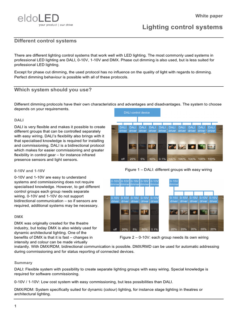 Lighting Control Systems Overview | PDF | Network Topology | Mains ...