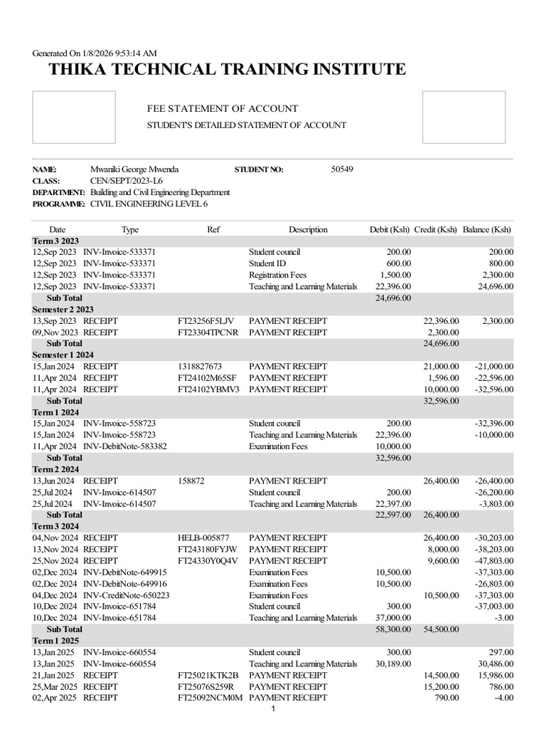 Thika Technical Institute Fee Statement | PDF | Payments | Services ...