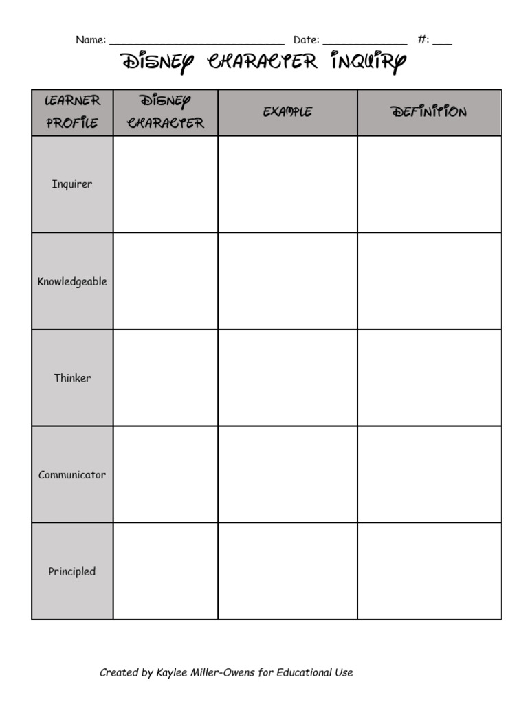 Disney Character Learner Profiles Guide | PDF | Walt Disney Animation ...