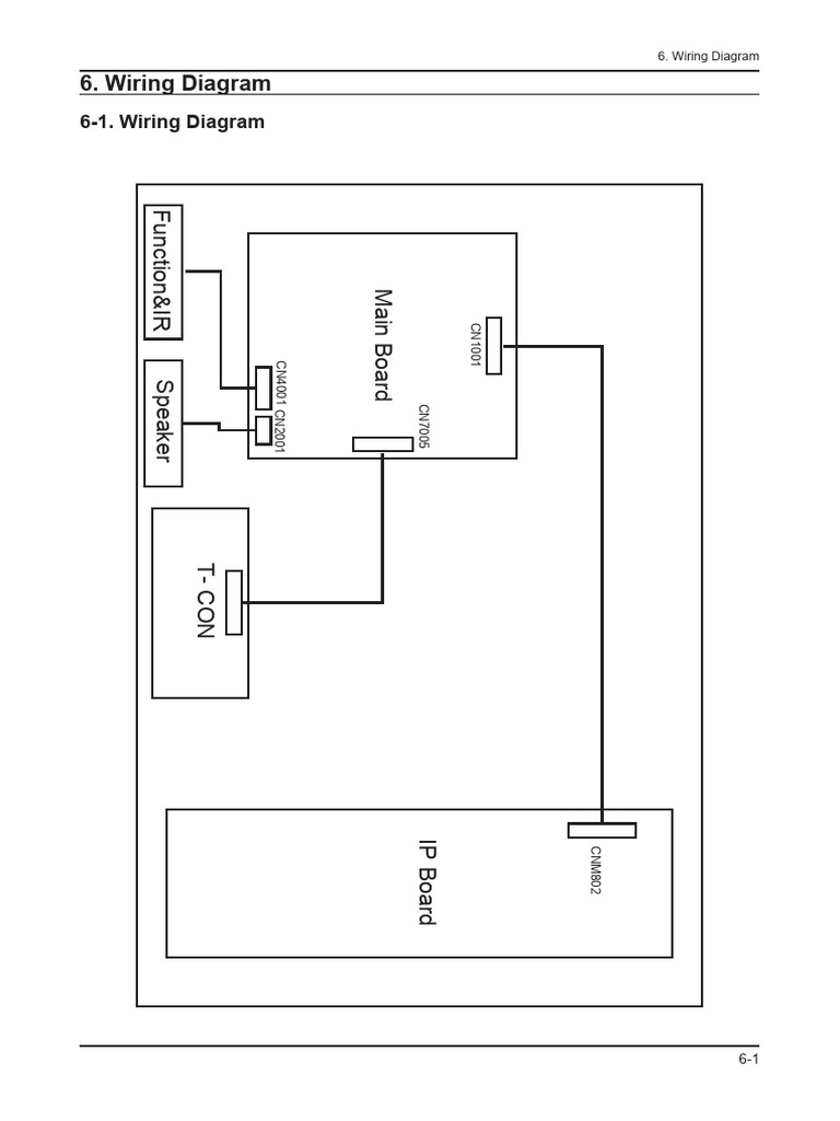 Wiring Diagram | PDF | Information And Communications Technology ...