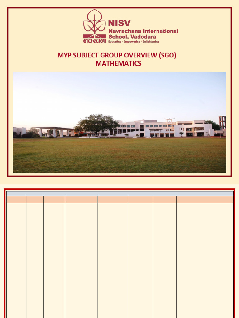 MYP Year 1 Mathematics Overview | PDF | Ratio | Multiplication