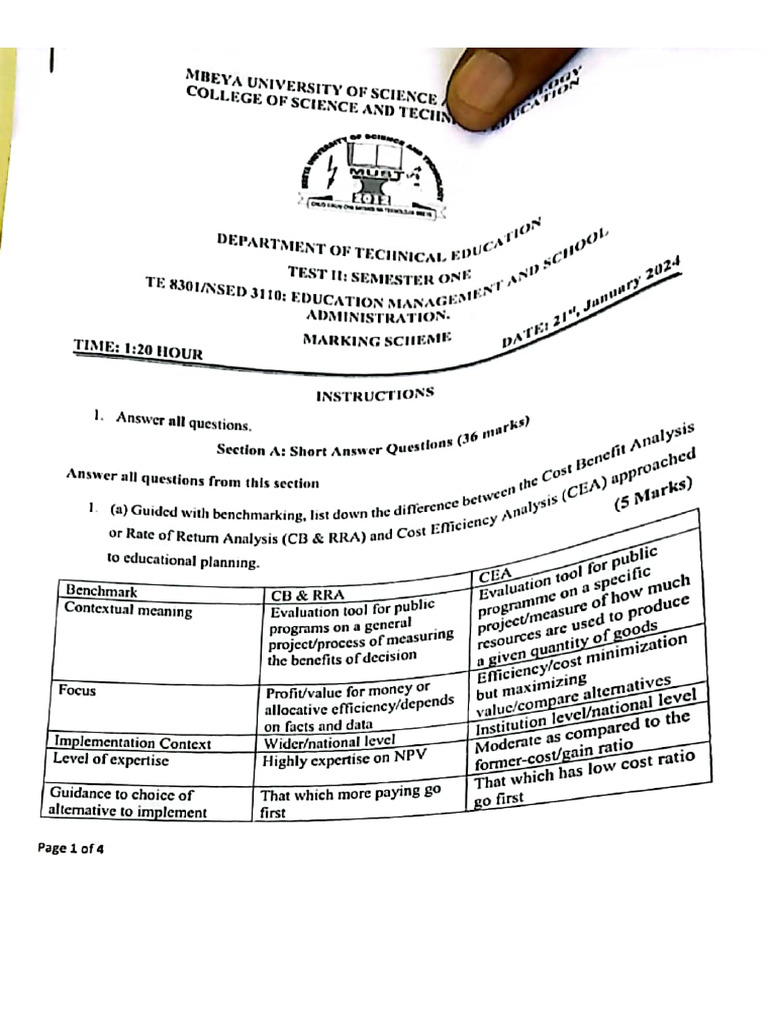 Sumbizi Test Making Scheme | PDF