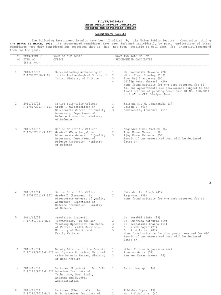 March Results | Download Free PDF | Government Agencies | Government Of ...