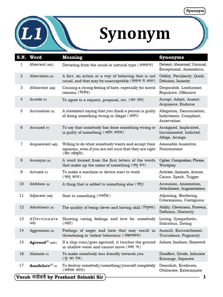 4. Synonyms (List B) | PDF