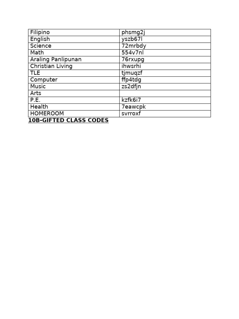 10B Gifted Class Subject Codes | PDF