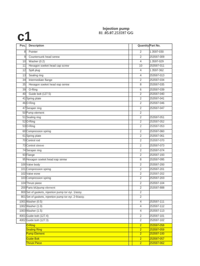 Injection Pump Parts List and Specs | PDF | Hydraulics | Mechanical ...
