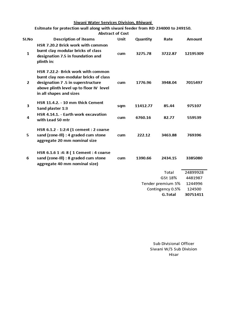 Abst of Cost | PDF