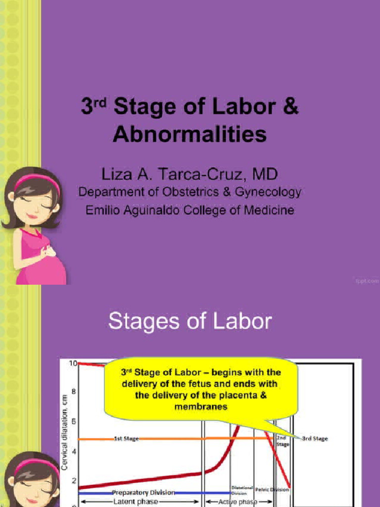 3rd Stage of Labor & Abnormalities by Liza Tarca, MD - 20251229 ...