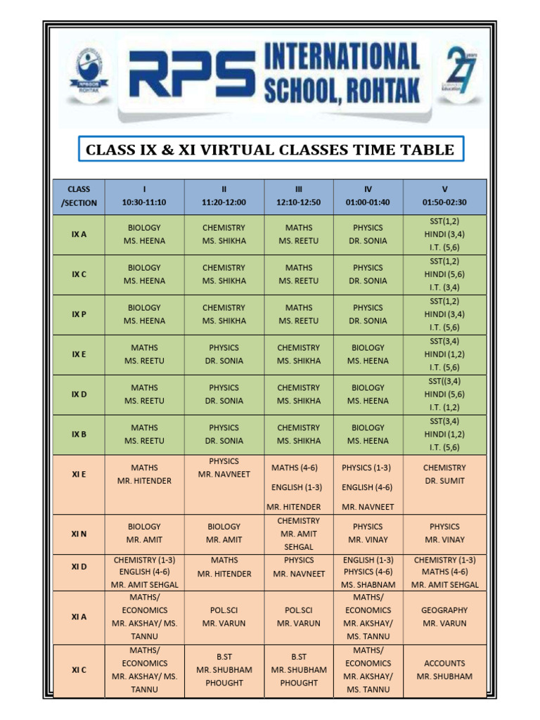 Class Ix & Xi Online Time Table | PDF | Physical Sciences | Natural ...