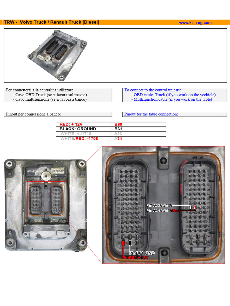 Pinout Trw Volvo Renault | PDF