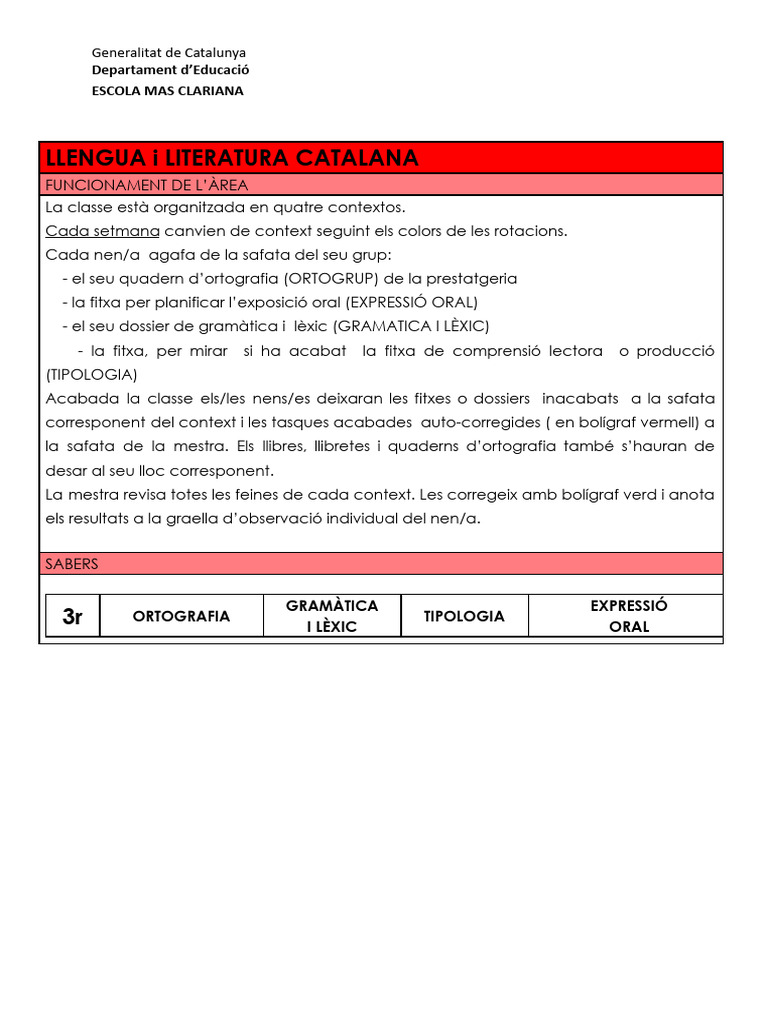 GRAELLA INFORMACIÓ FAMÍLIES 2n cicle.doc | PDF