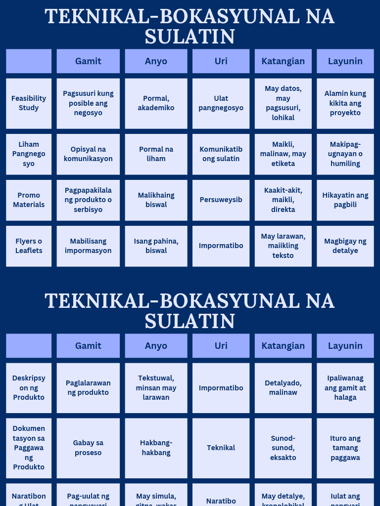 Blue Content Creation Table Plan Diagram_20251221_122246_0000 | PDF