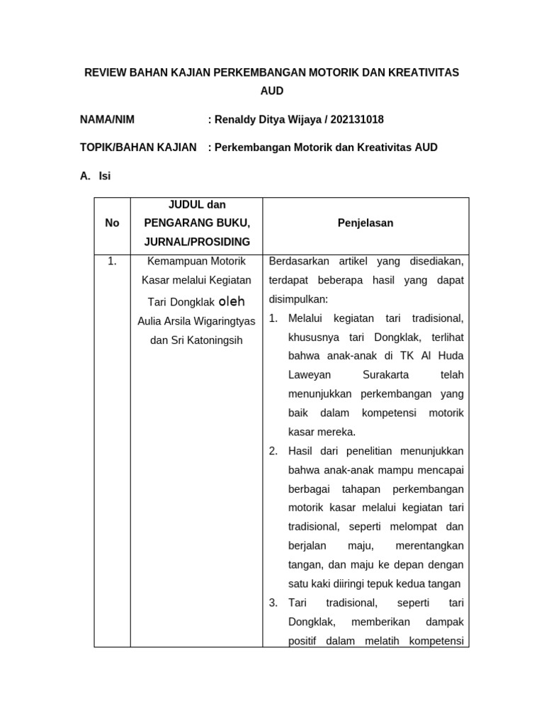 M. Aufal Misyaq - Perkembangan Motorik | PDF