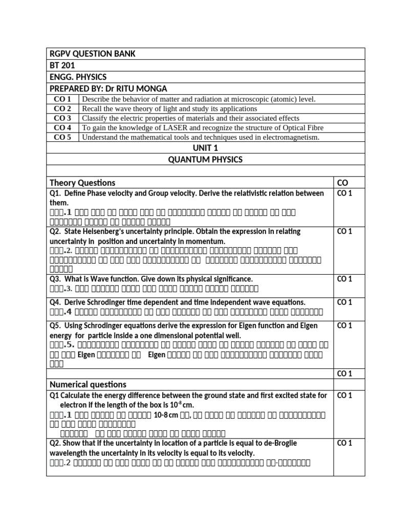 Physics 50 Questions RGPV | PDF