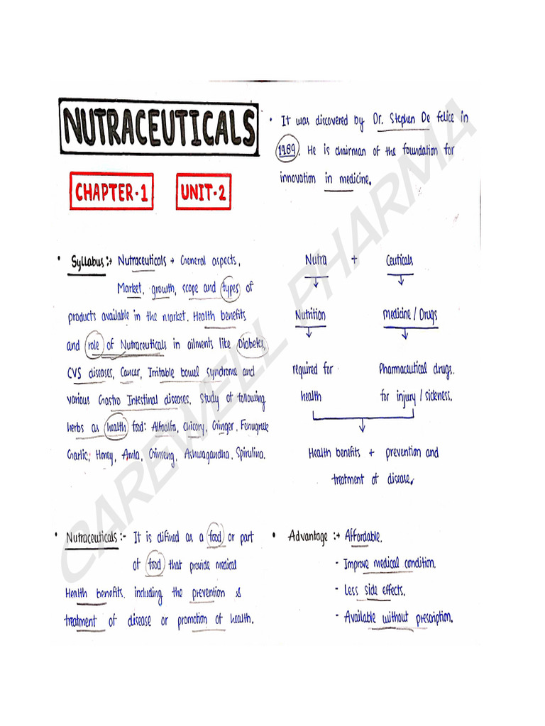 Unit 2, Herbal Drug Technology, B Pharmacy 6th Sem, Carewell Pharma ...