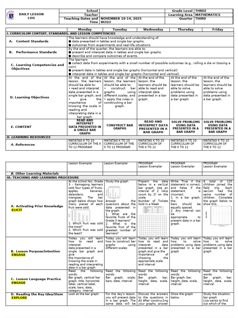 Newformat MATH3 Q3 WEEK2 | PDF | Learning | Curriculum