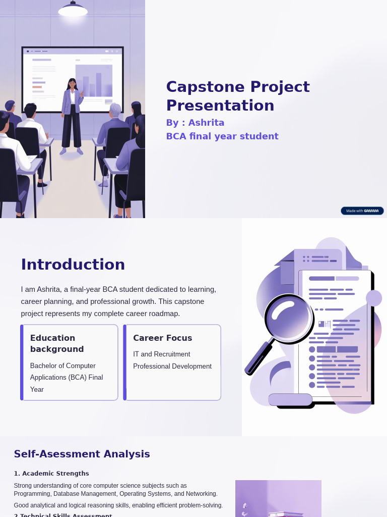 Capstone ProjectASHRITA | PDF | Recruitment | Computer Programming