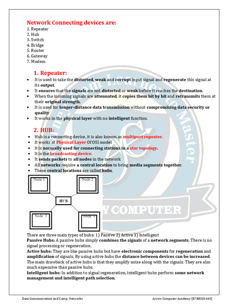 Ch 5 Network Connecting Devices_52633643_2025_02_02_01_05 | PDF | Computer Network | Network Switch
